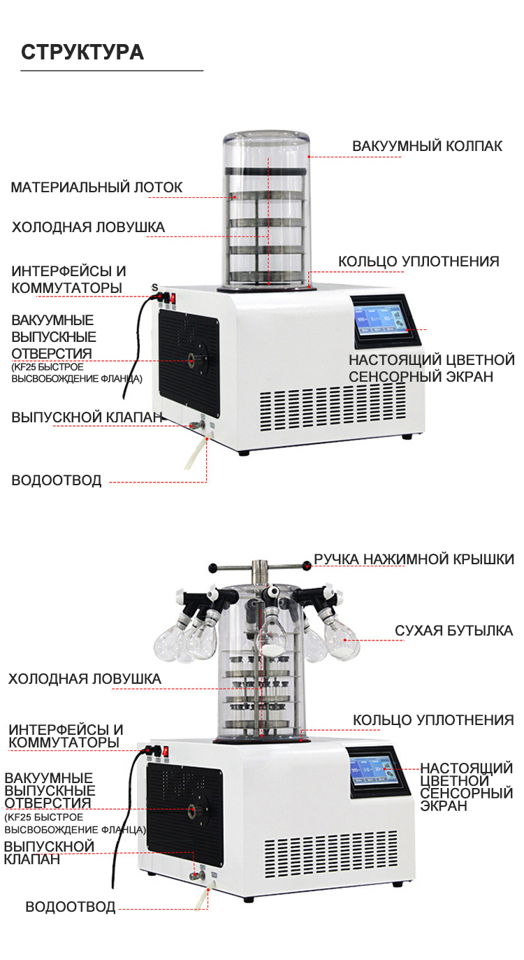 Fruit Laboratory Freeze Dryer Vacuum Spray Freeze Drying Equipment ... Fruit Laboratory Freeze Dryer Vacuum Spray Freeze Drying Equipment ...