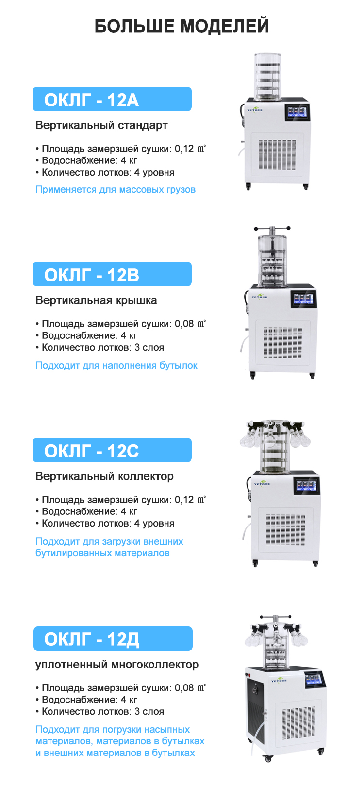 Fruit Laboratory Freeze Dryer Vacuum Spray Freeze Drying Equipment ... Fruit Laboratory Freeze Dryer Vacuum Spray Freeze Drying Equipment ...